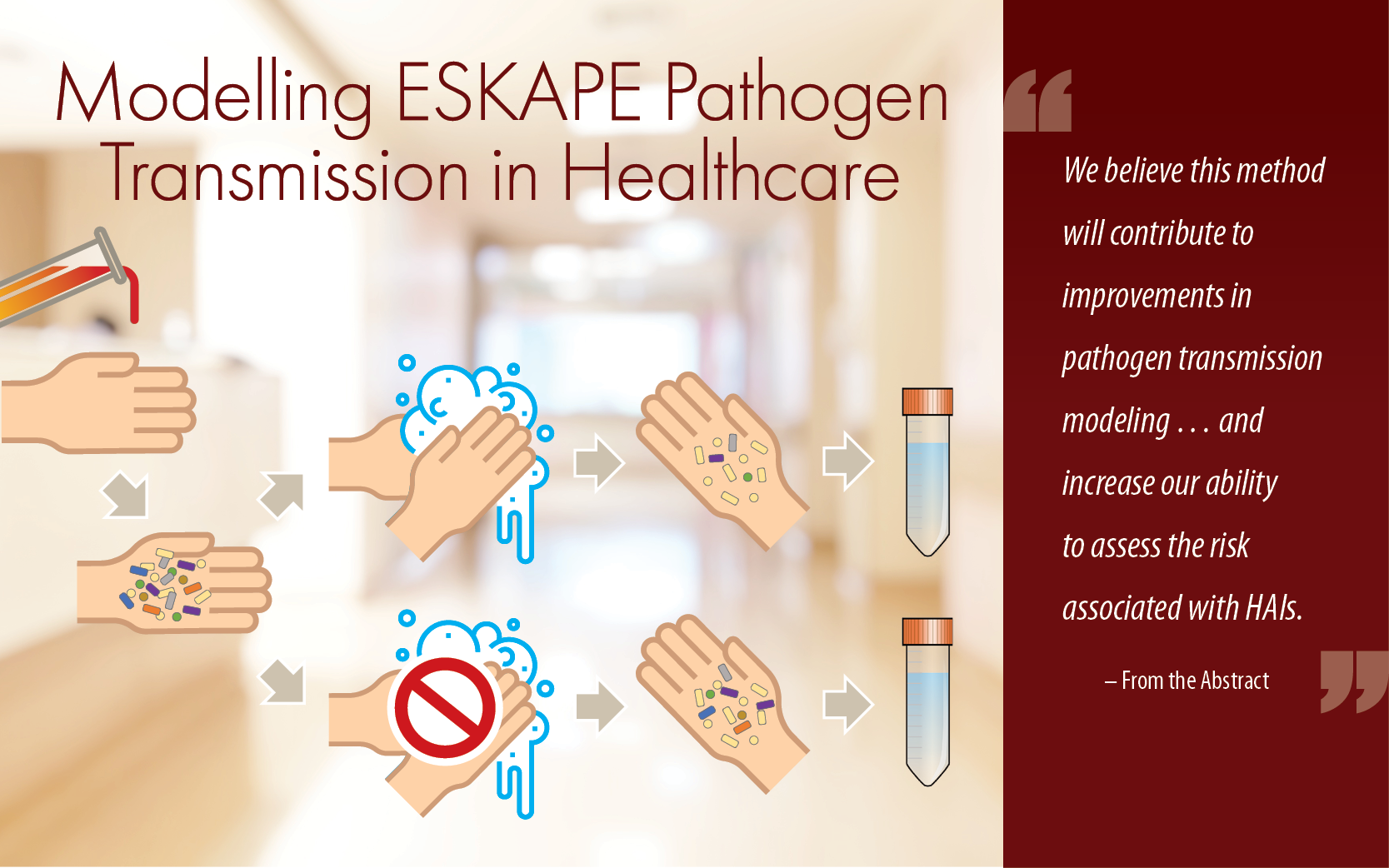 Signature Science Team Authors Paper Published in “BMC Infectious ...