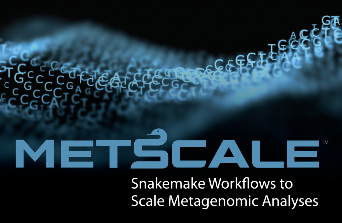 Bioinformatics & Genomic Sequencing – Signature Science
