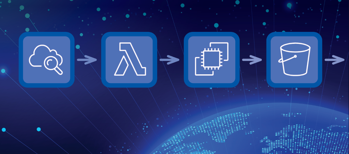 Bioinformatics & Genomic Sequencing – Signature Science