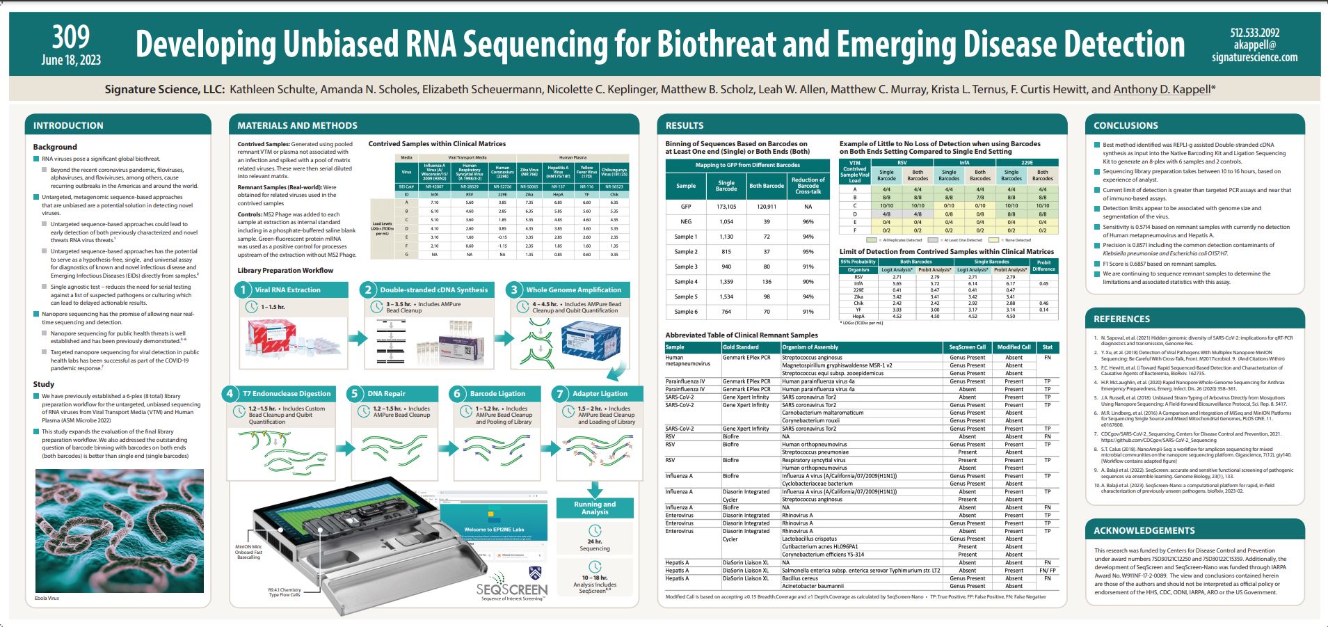 Technical Presentations – Signature Science